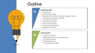 Teaching Language Skill: Speaking and Writing | PPTX
