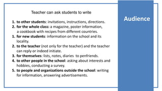 Teaching Language Skill: Speaking and Writing | PPTX