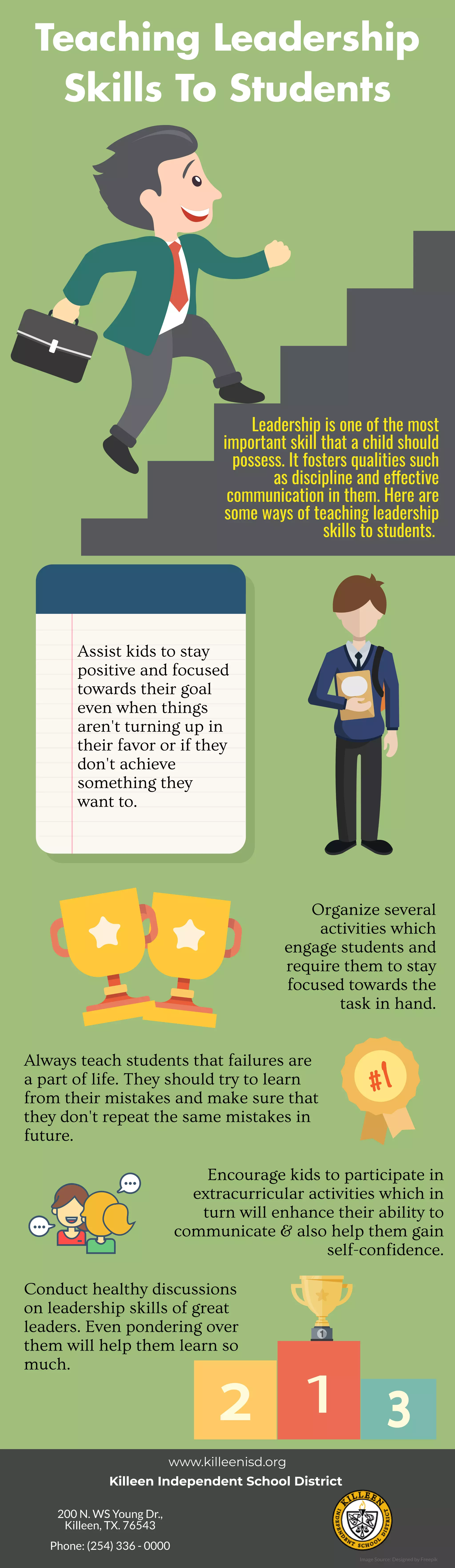 Teaching Leadership Skills To Students | PDF