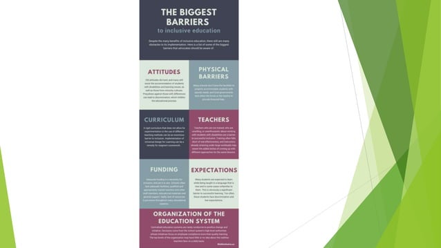 Teaching Learners in Difficult Circumstances.pptx | Special Education | Education