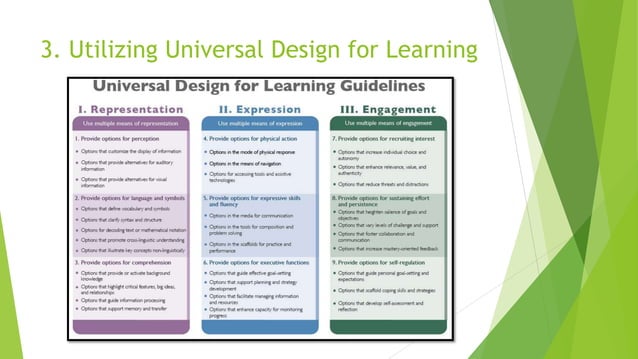 Teaching Learners in Difficult Circumstances.pptx | Special Education | Education