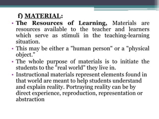 Teaching and learning | PPTX