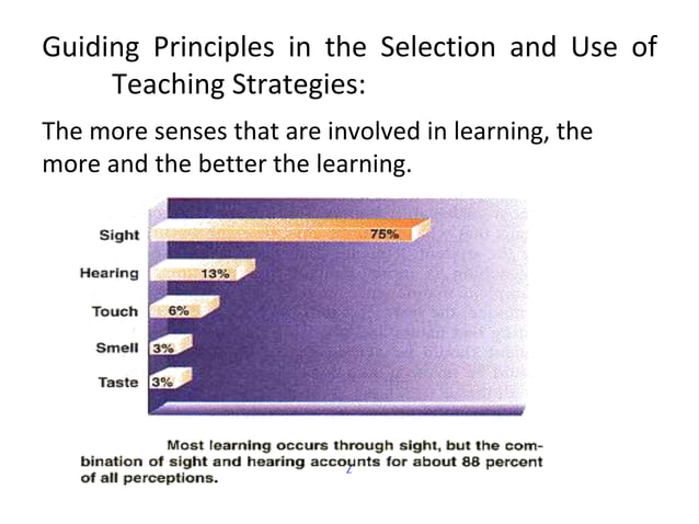 Enhancing Teaching and Learning Process | PPTX | Educational Assessment ...