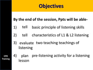 Teaching & learning listening skill | PPT