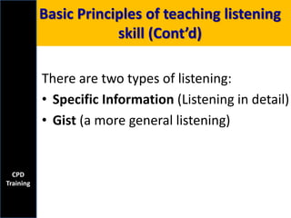 Teaching & learning listening skill | PPT