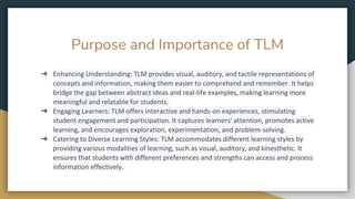 Teaching Learning Material.pptx