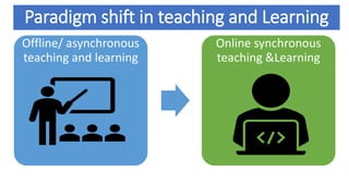 Teaching Learning Materials | PPTX