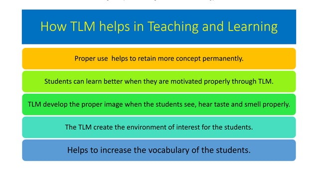 Teaching Learning Materials | PPTX