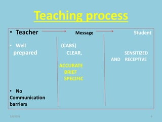 Teaching & Learning methods.ppt