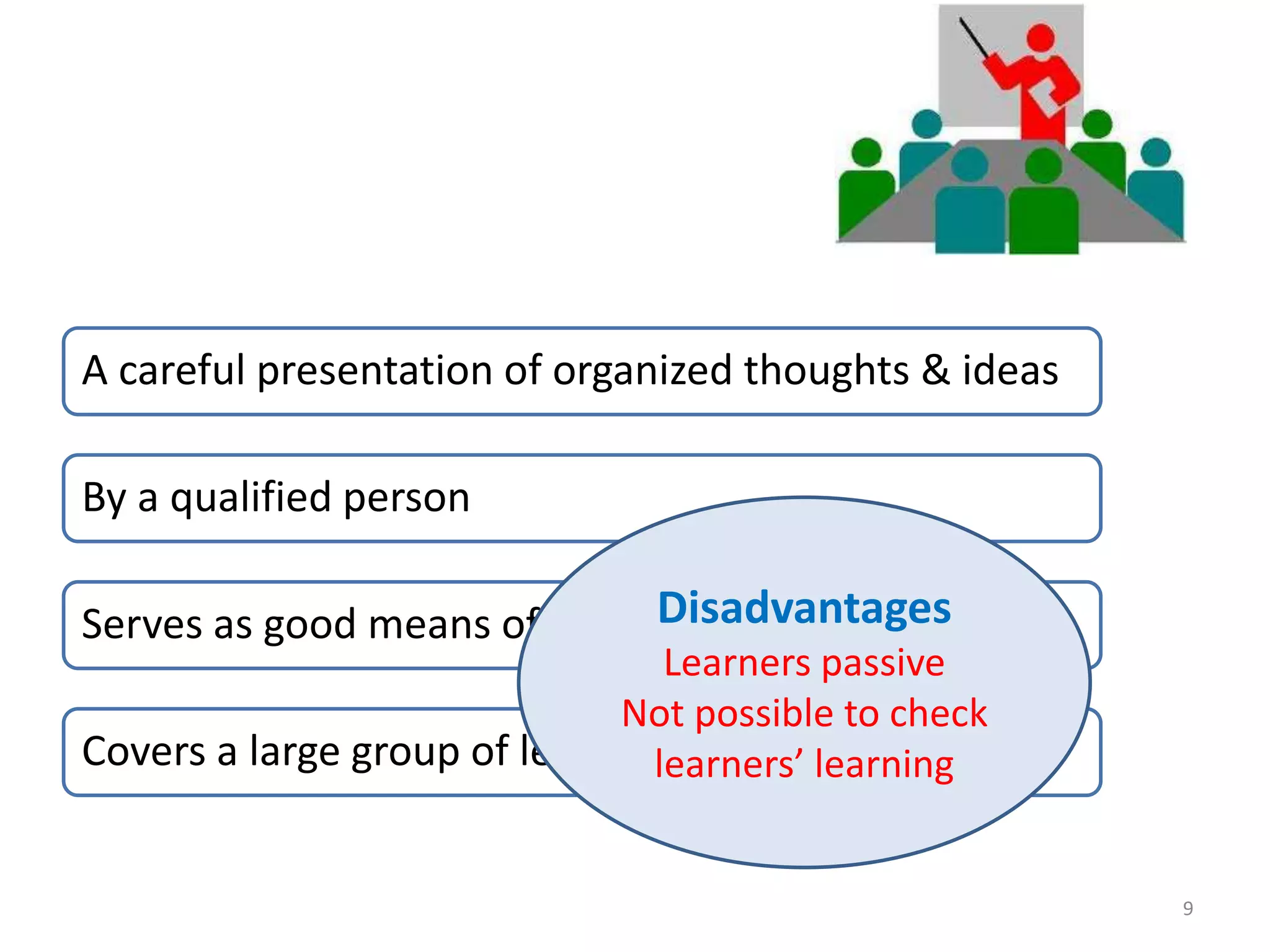 Teaching learning methods & Interactive innovative teaching | PPT ...