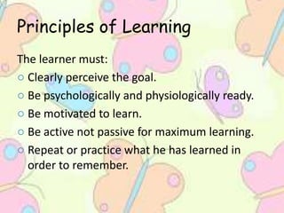 Learning principles and methodology | PPTX