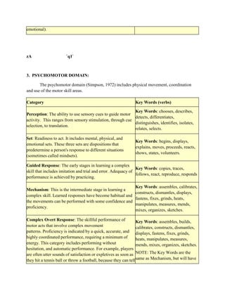 Teaching learning process | DOCX