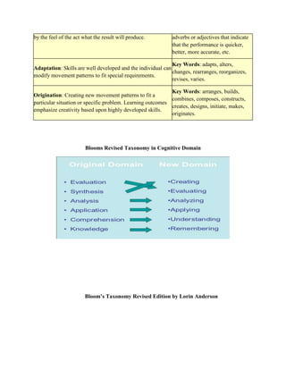 Teaching learning process | PDF