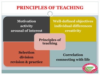 Teaching learning process | PPTX
