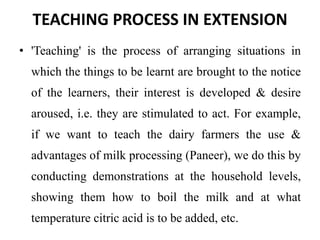 teaching learning process | PPTX