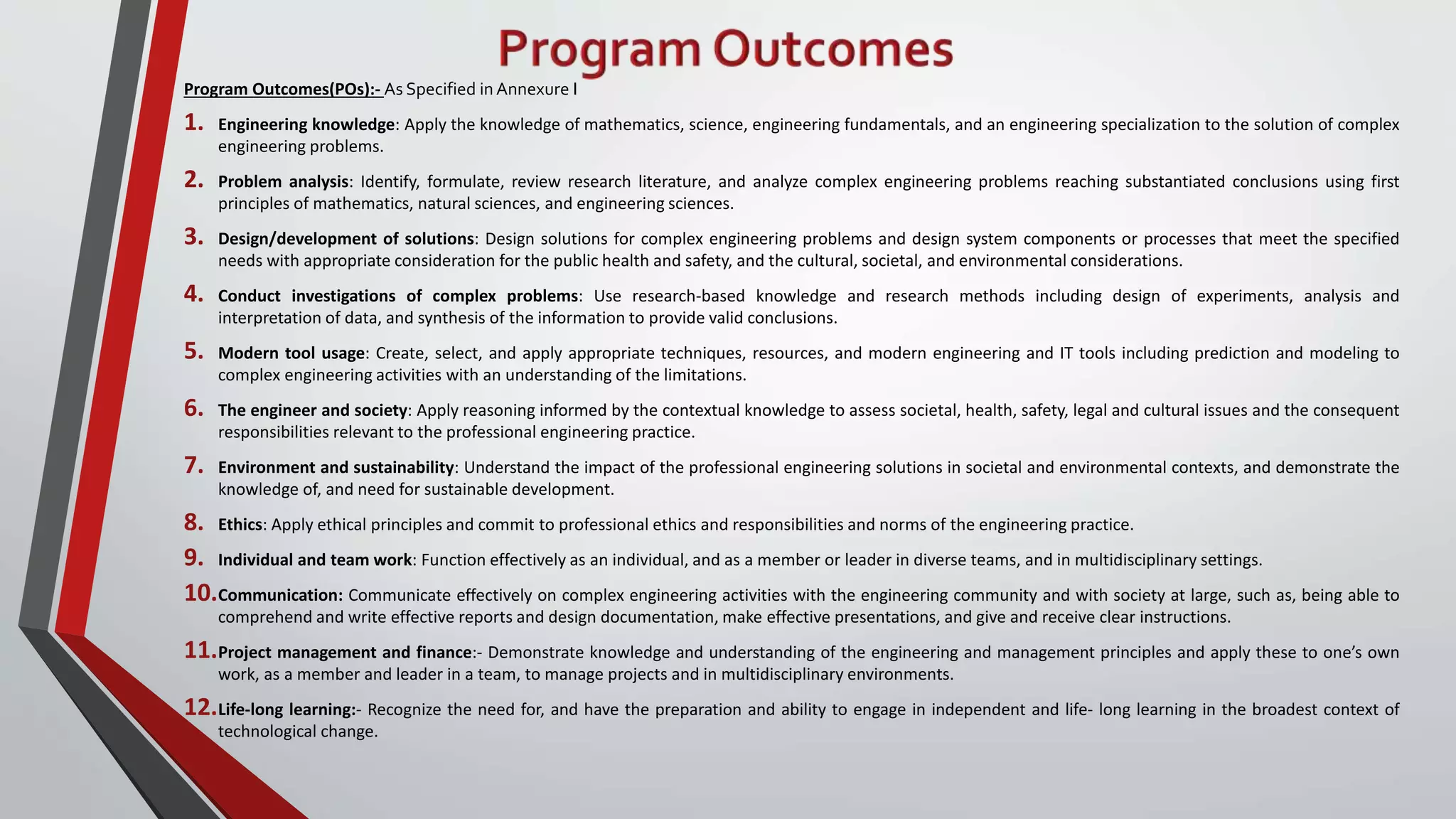 Teaching Learning Process.pptx