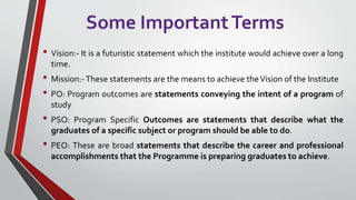 Teaching Learning Process.pptx