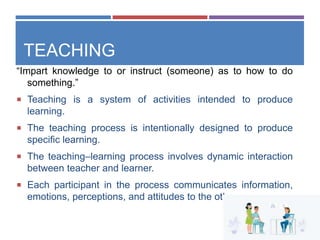 Teaching Learning Process of the book psychology .ppts