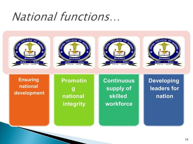 teaching learning process PPT [Autosaved].pptx