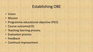 Teaching learning techniques for effective outcome based education | PPTX