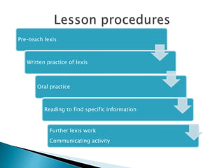 Teaching lexis | PPTX