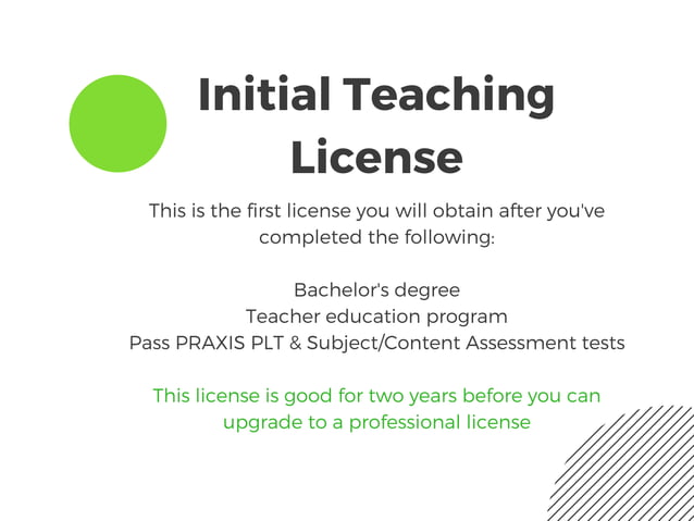 Teaching licenses | PPT