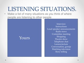 Teaching listening | PPTX