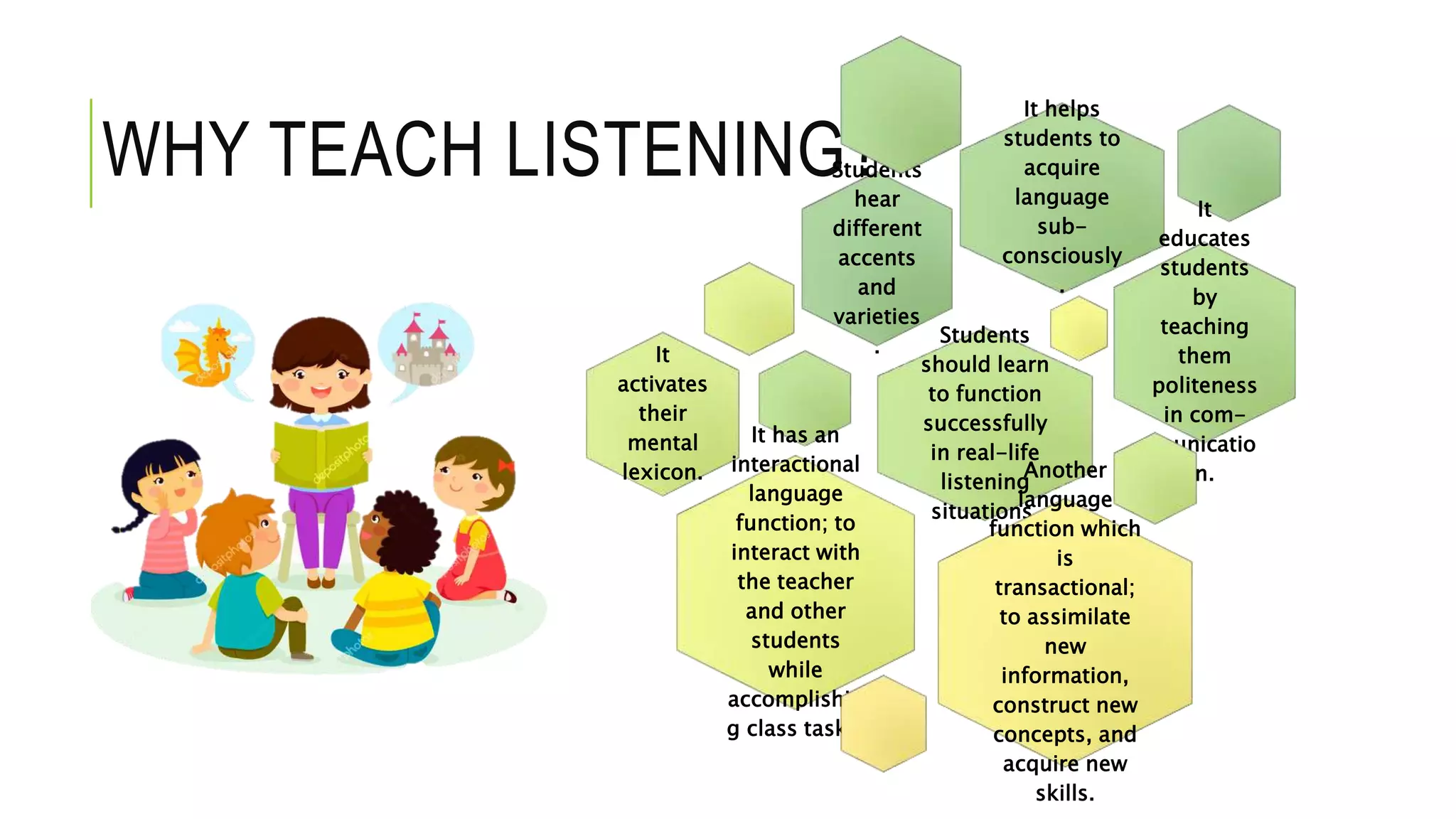 Teaching listening | PPTX