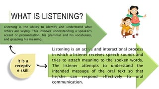 Teaching listening | PPTX | Educational Assessment | Education