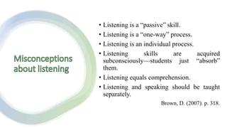 Teaching Listening presentation for students | PPTX