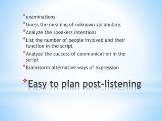 Teaching listening skills and activities.pptx