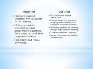 Teaching listening skills and activities.pptx