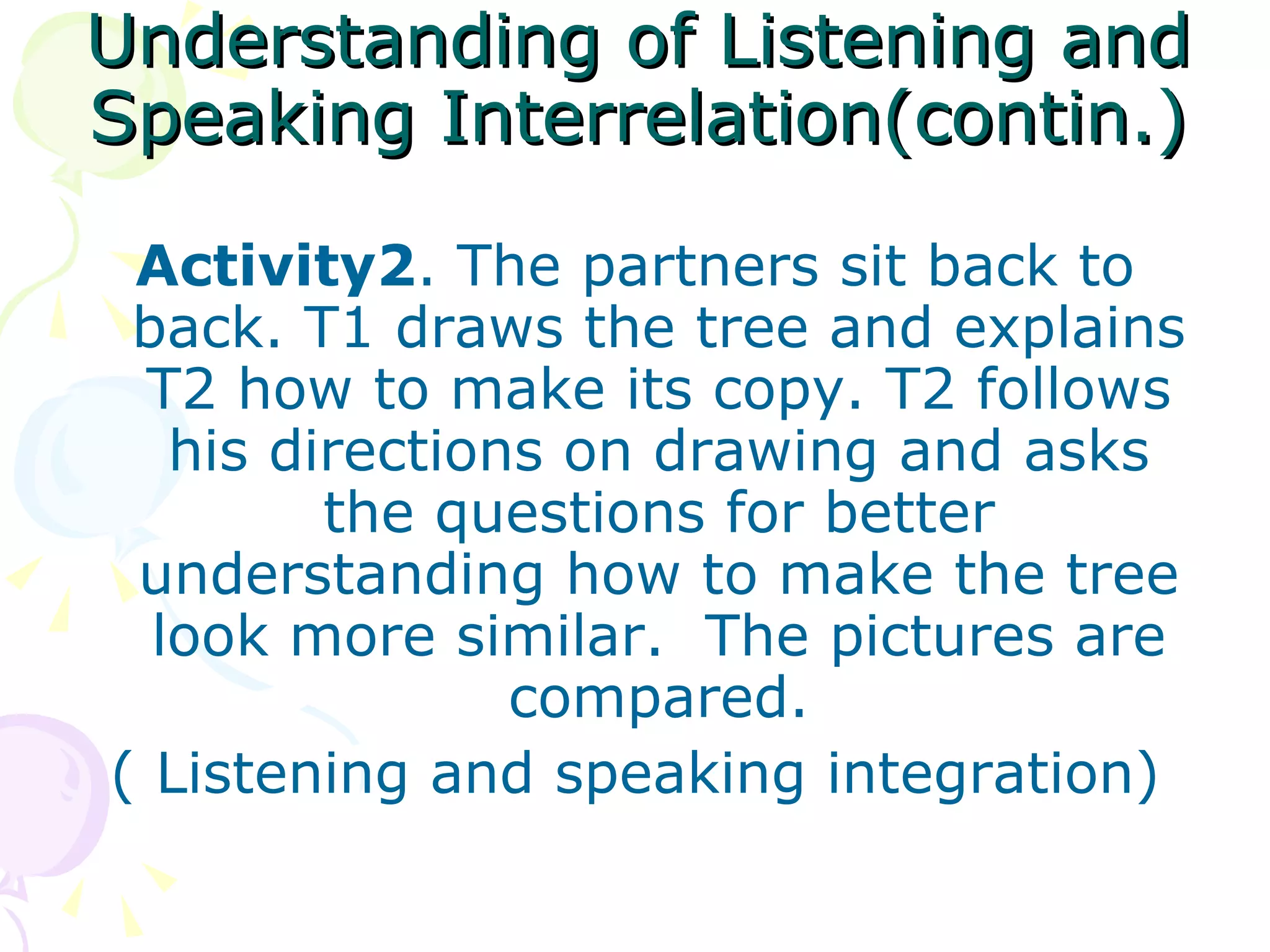 Teaching listening and speaking | PPT