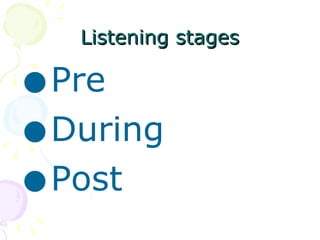 Teaching listening and speaking | PPT