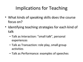 Teaching listening and speaking | PPT