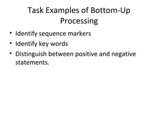 Teaching listening and speaking | PPT