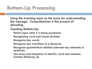 Teaching listening and speaking | PPT