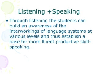 Teaching listening and speaking | PPT