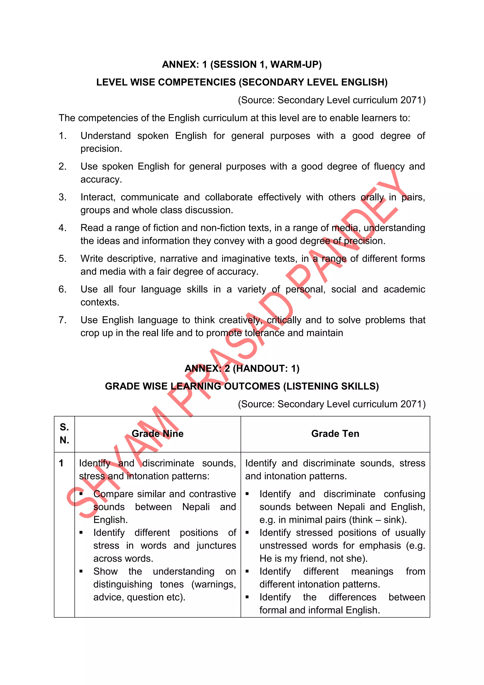 Teaching listening (by shyam pandey) | PDF