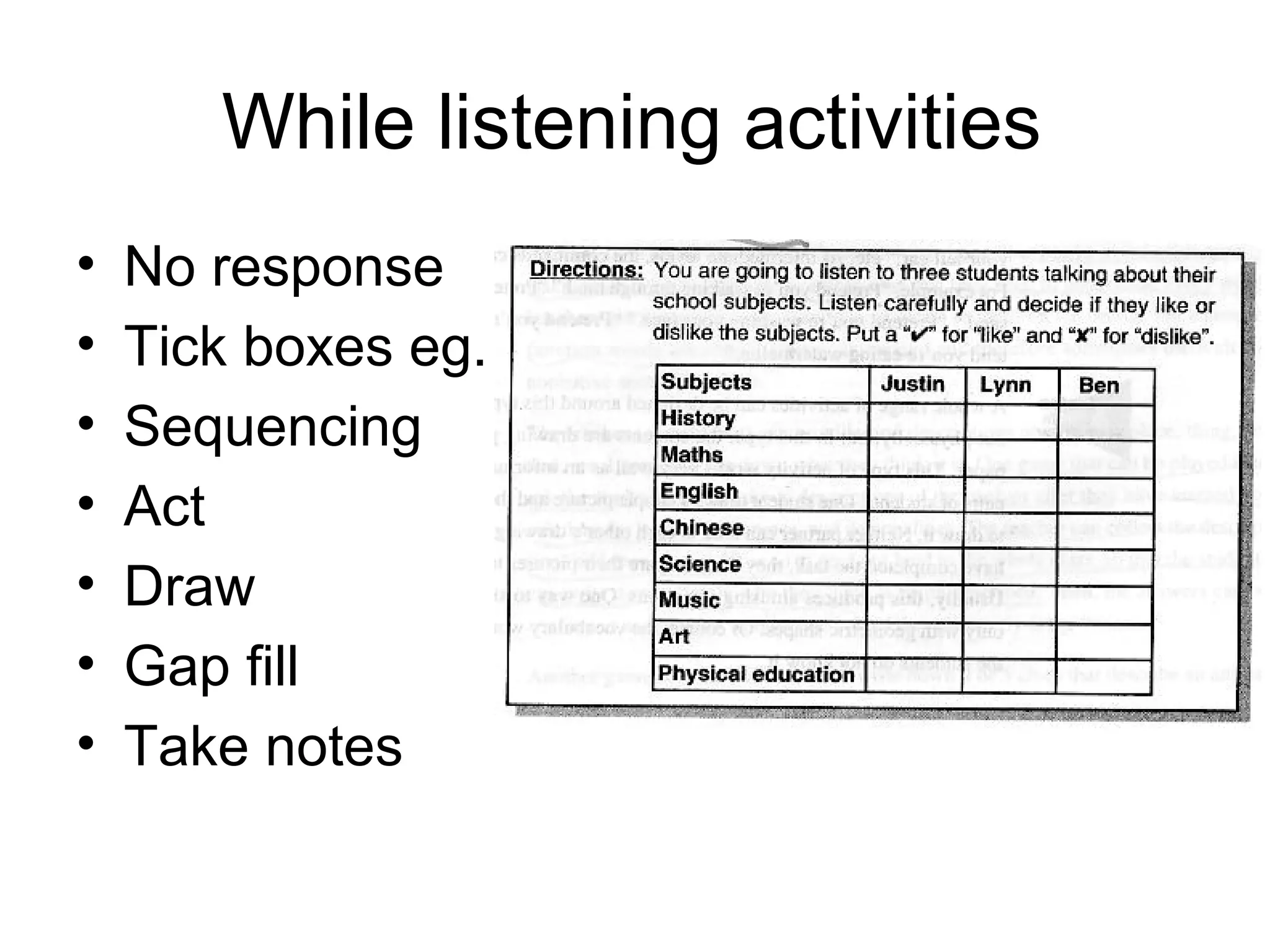 Teaching listening ppt | PPT