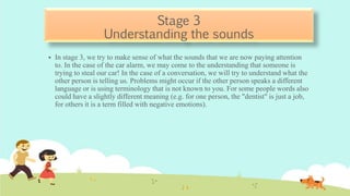 Teaching Listening Skill to Young Learners | PPTX