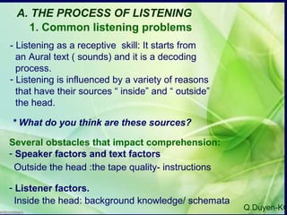 Teaching listening workshop | PPT