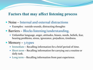 Teaching listening | PPTX