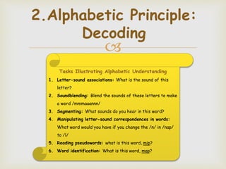 Teaching literacy | PPTX