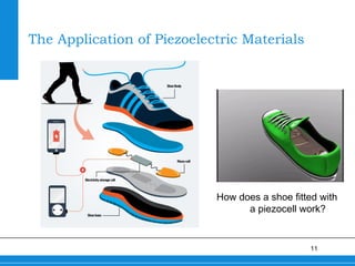 Smart Materials | PPT