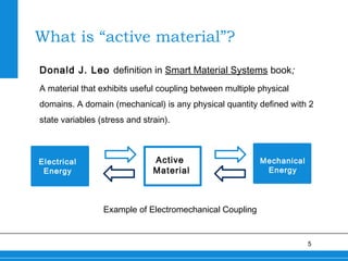 Smart Materials | PPT