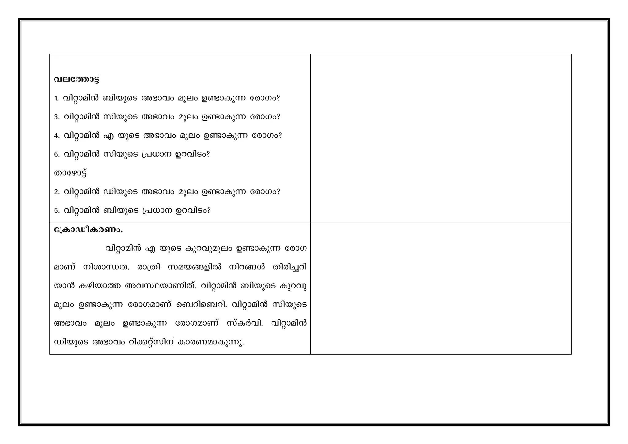 Teaching manual of raseena | PPT