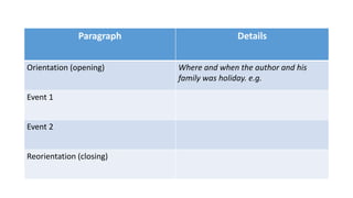 Teaching material-Reading | PPTX