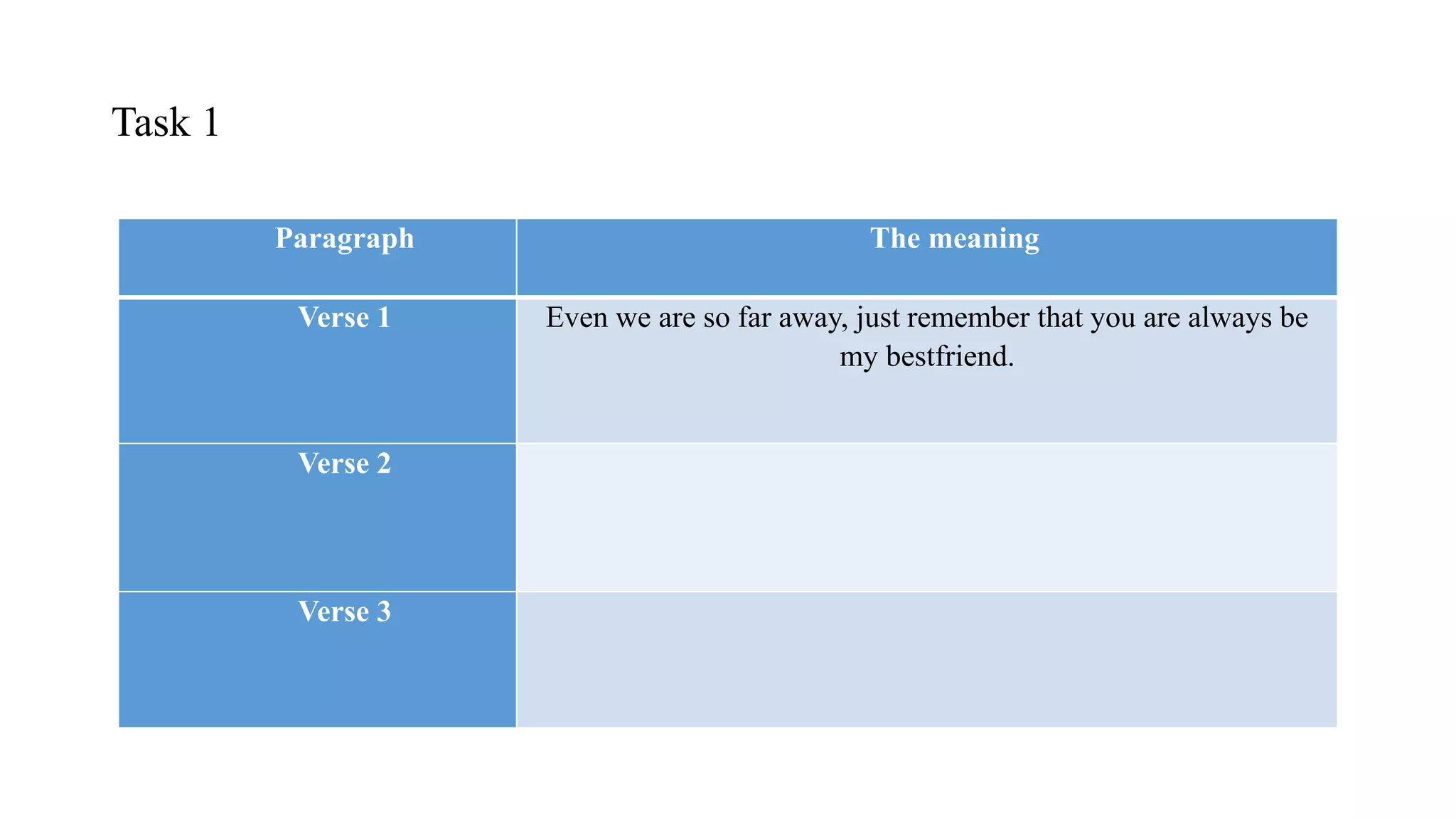 Teaching Material Speaking Ppt