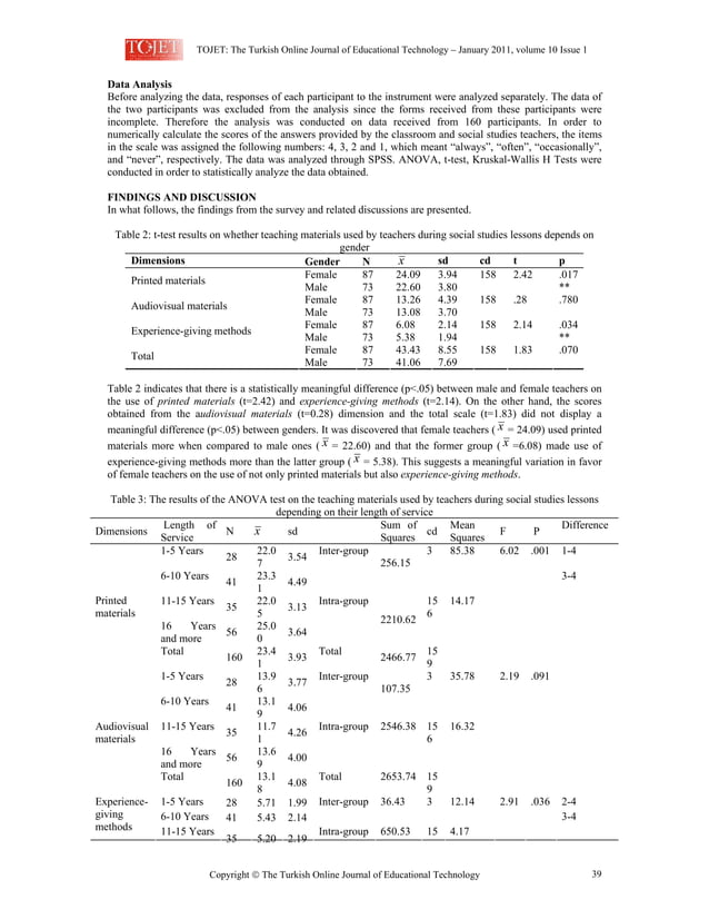 Teaching materials | PDF
